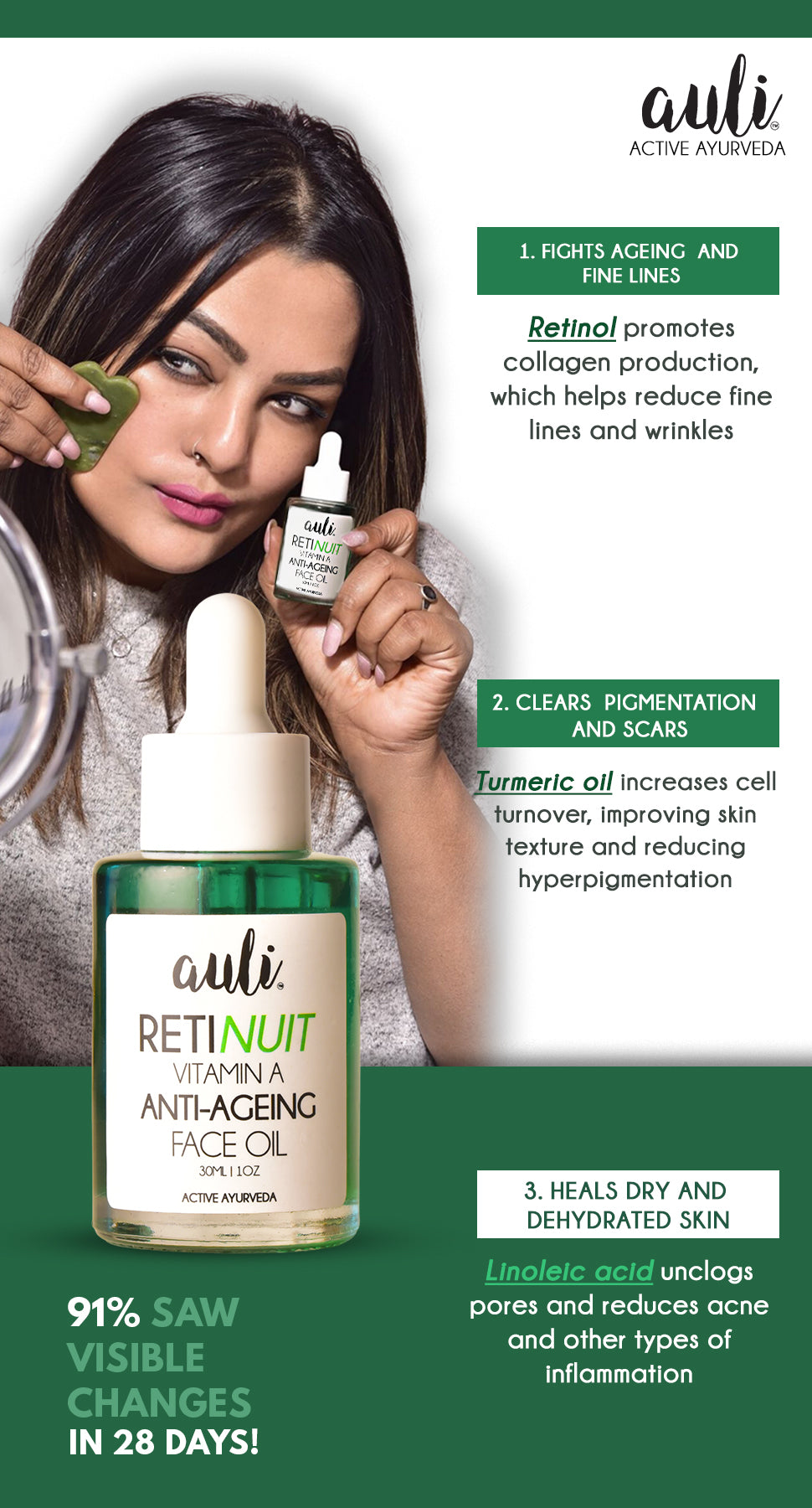 RETINOL 0.3% REGENERATIVE ANTI-AGEING FACIAL OIL - RETINUIT ...